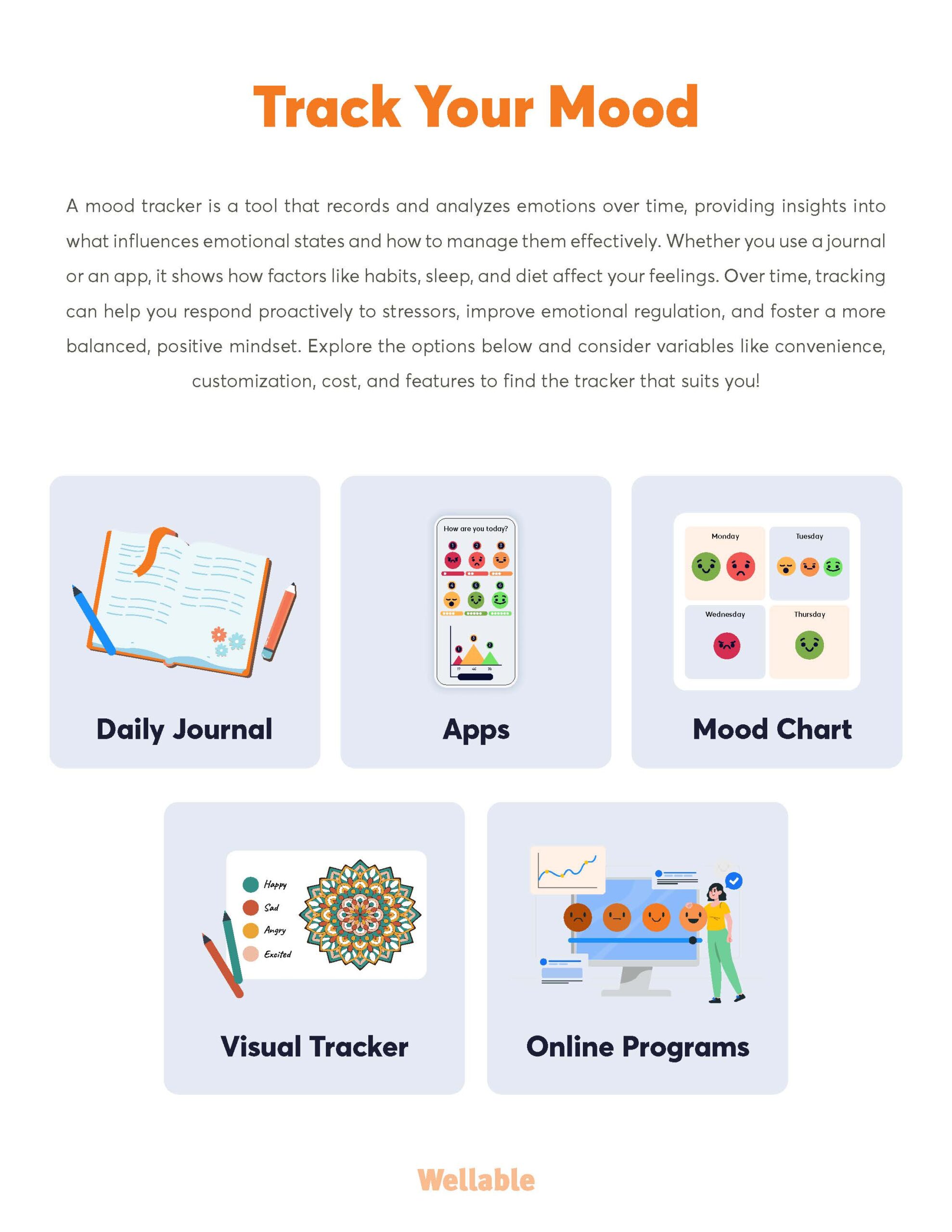Wellness Tablespoon: Track Your Mood – The Tablespoon